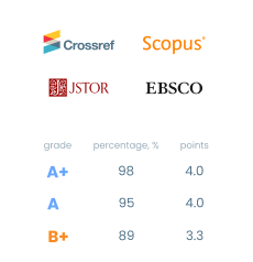 Write My Essay for Me | #1 Essay Writing Service to Help You